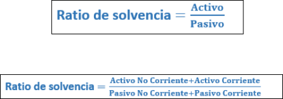 Ratio de solvencia - Ana Trenza