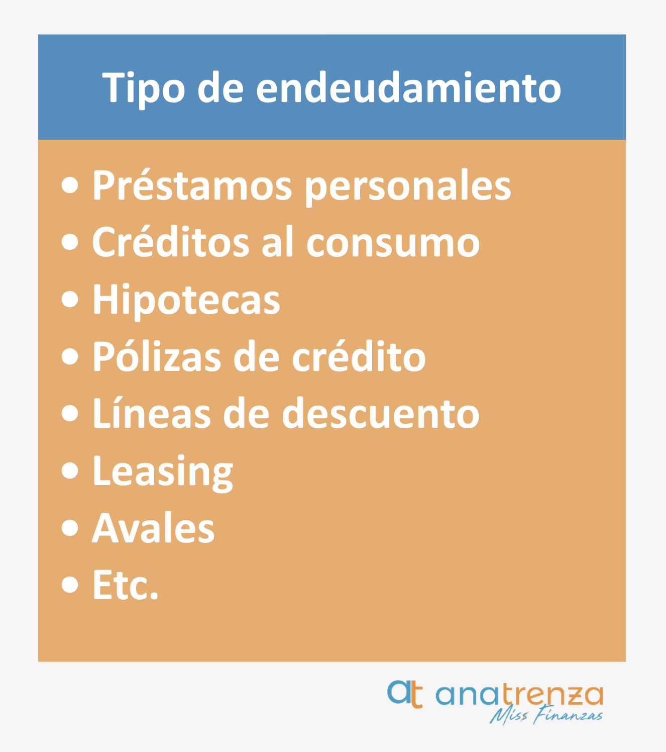 ¿Qué es la CIRBE y para qué sirve? - Ana Trenza