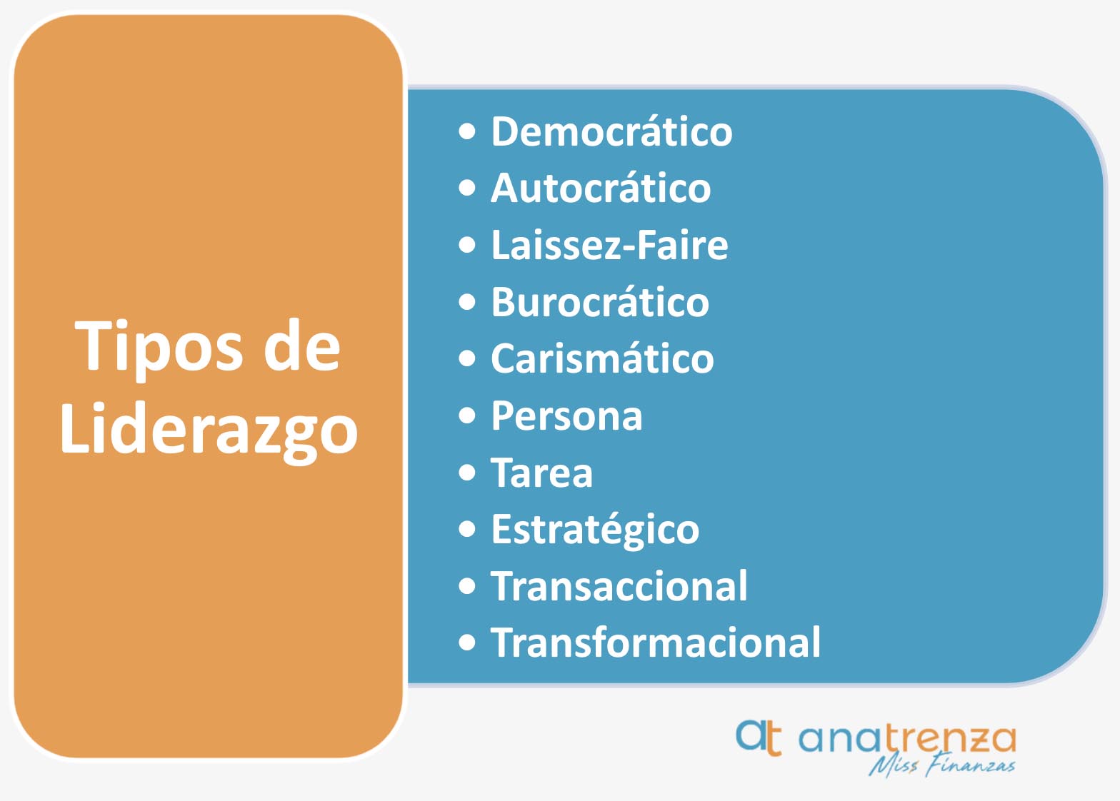 Distintos tipos de liderazgo - Ana Trenza